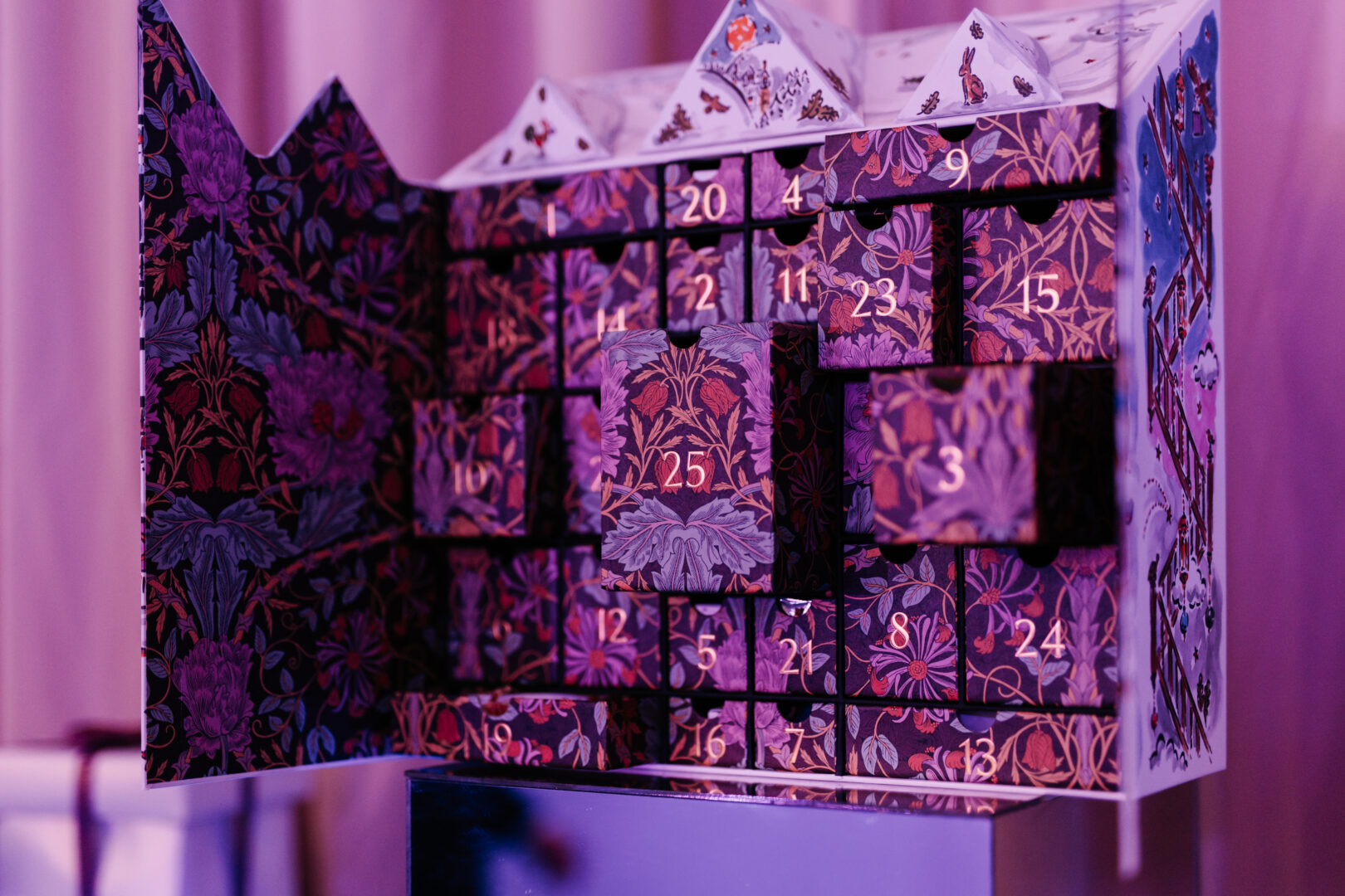 Liberty London Case Study