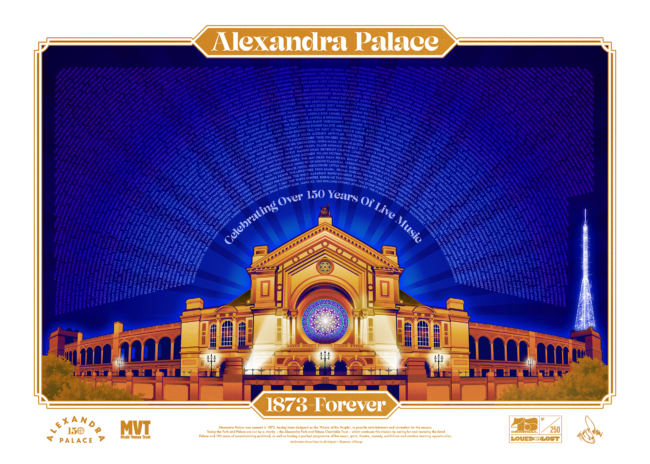 37 random facts about the 150 years of Ally Pally