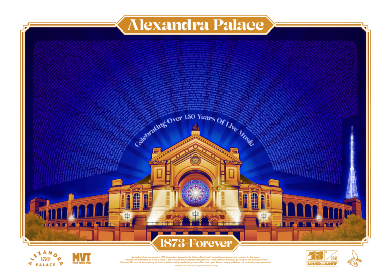 37 random facts about the 150 years of Ally Pally